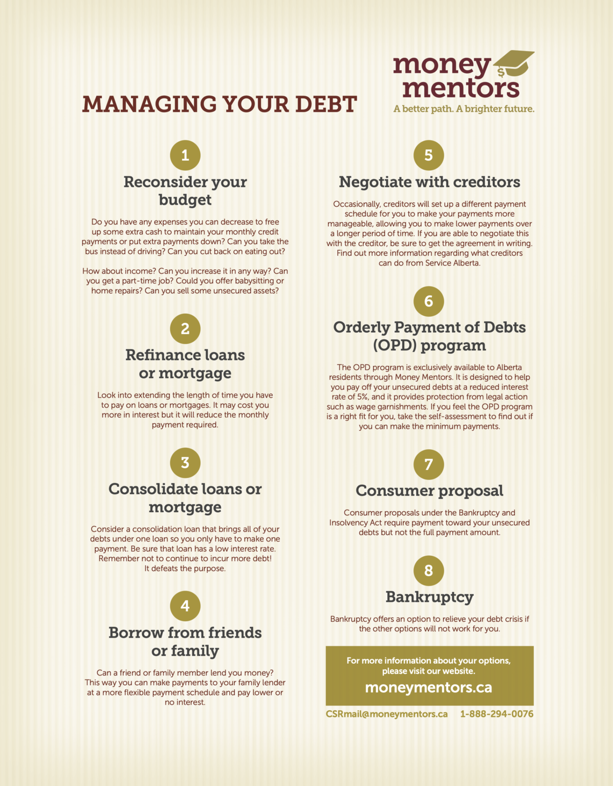 8 Ways to Manage Your Debt in Alberta