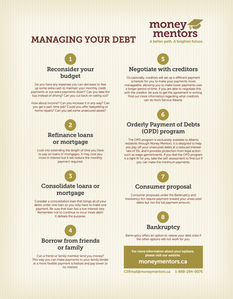 8 Ways to Manage Your Debt in Alberta