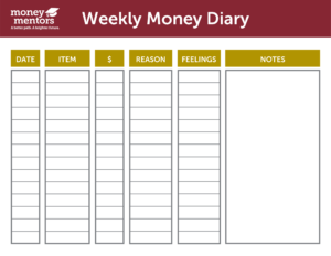 6 Tips to Help You Start a Money Diary